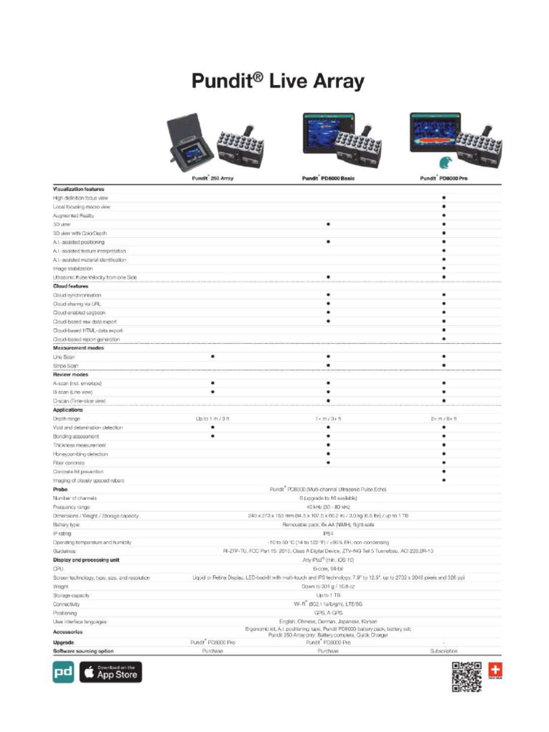 PD 8000 | PDF