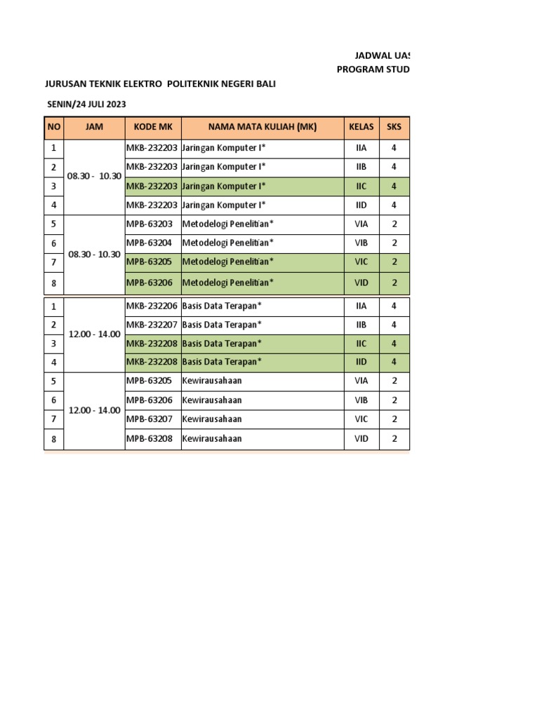Jadwal UAS Genap 22 - 23 - Prodi MI v2 | PDF