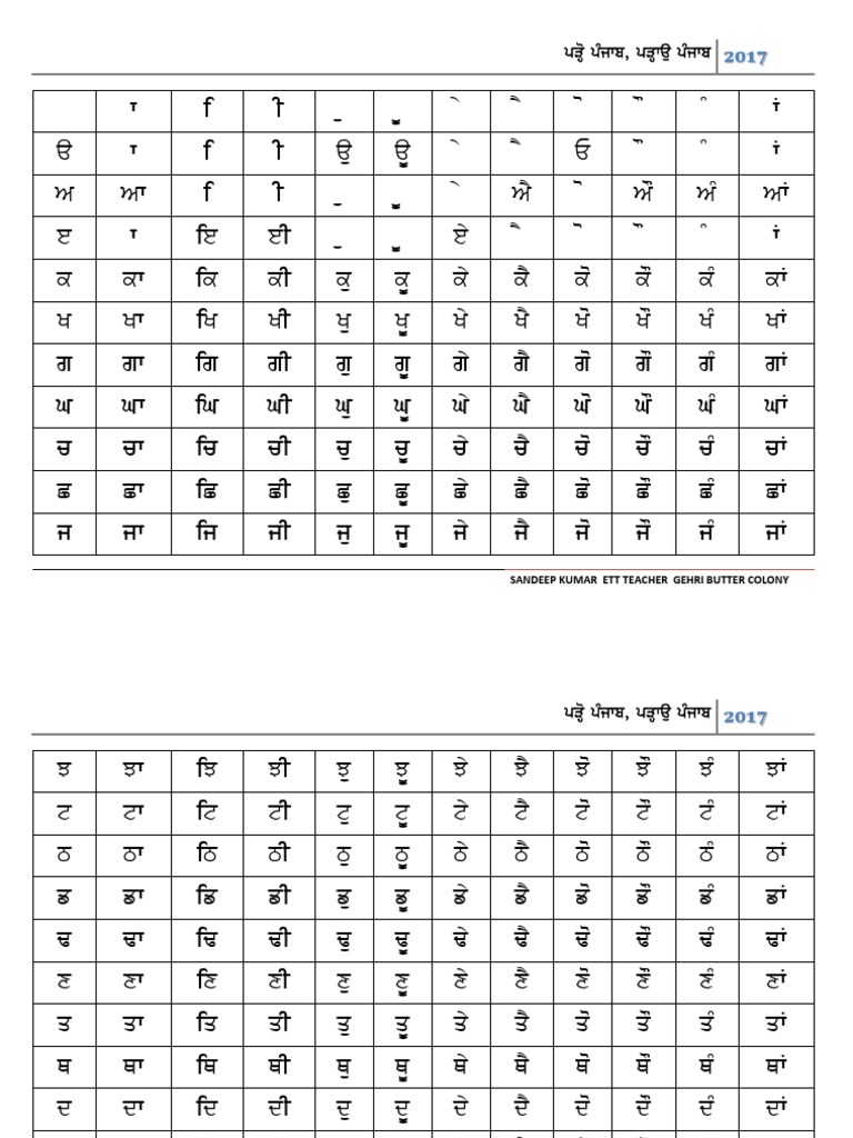 MUHARNI Black | PDF