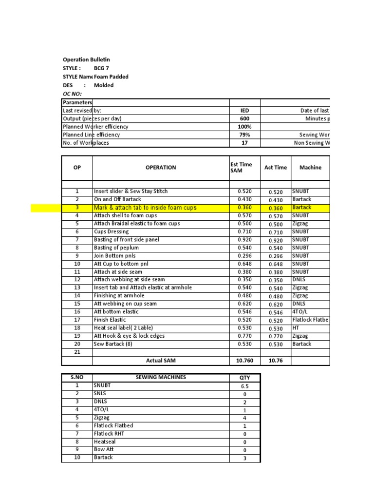 Operation Bulletin Style: BCG 7 STYLE Name Foam Padded Des: Molded ...