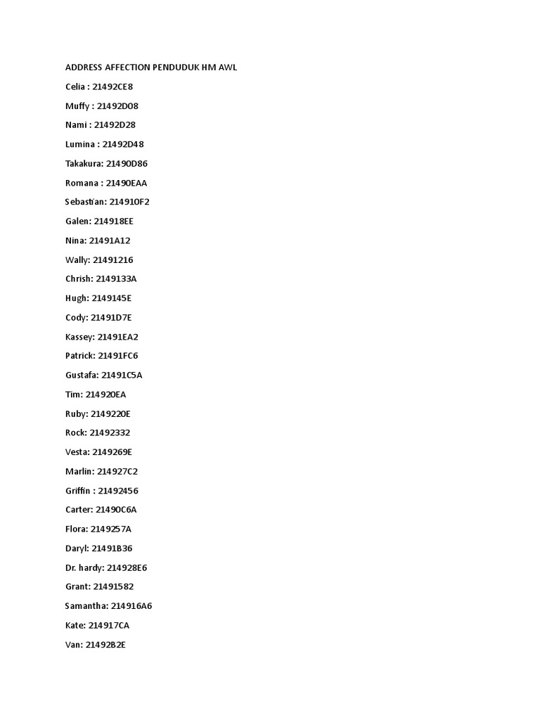 Address Affection Penduduk HM Awl | PDF