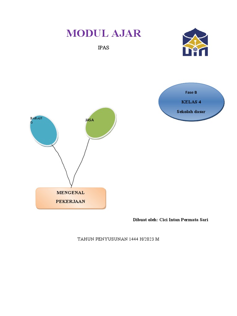 Modul Ajar Cici Baru | PDF
