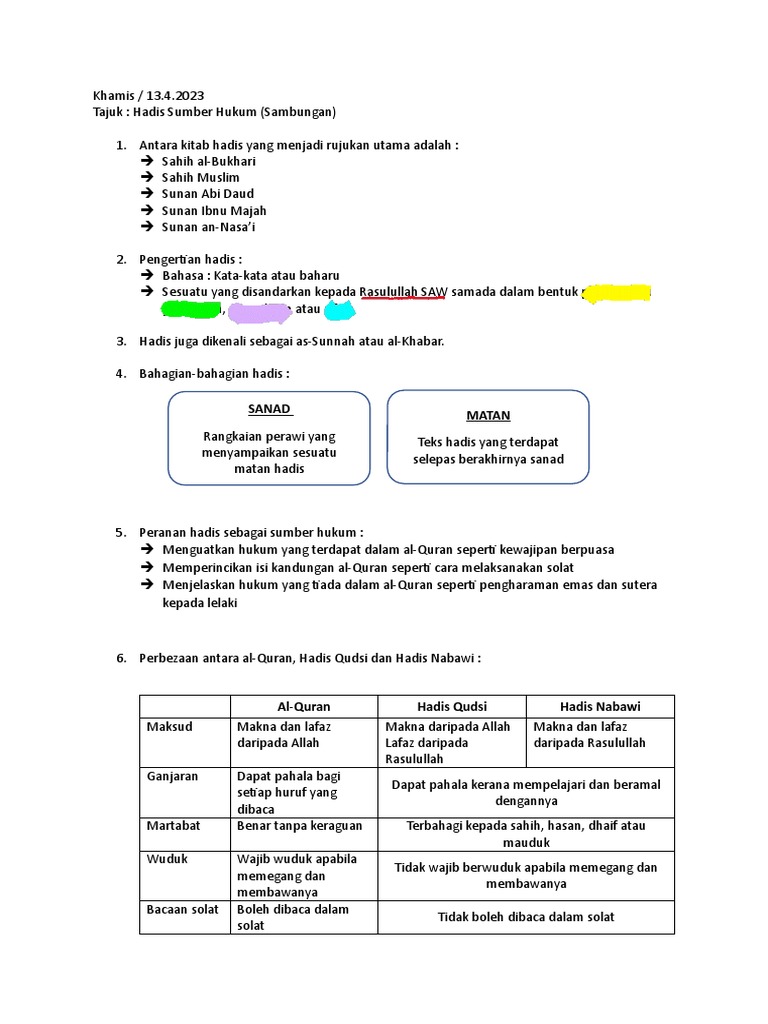 Hadis Sumber Hukum Nota Pdf