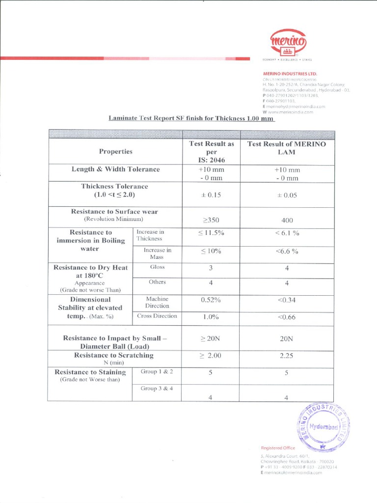 1mm Test Certificate | PDF