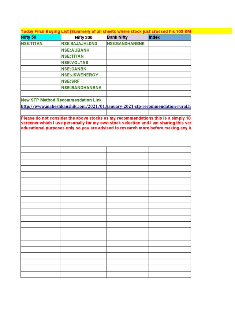 Raw_Sheet_With_Formulas_of_Automated_Stock_Screener_Mahesh_Kaushik | PDF