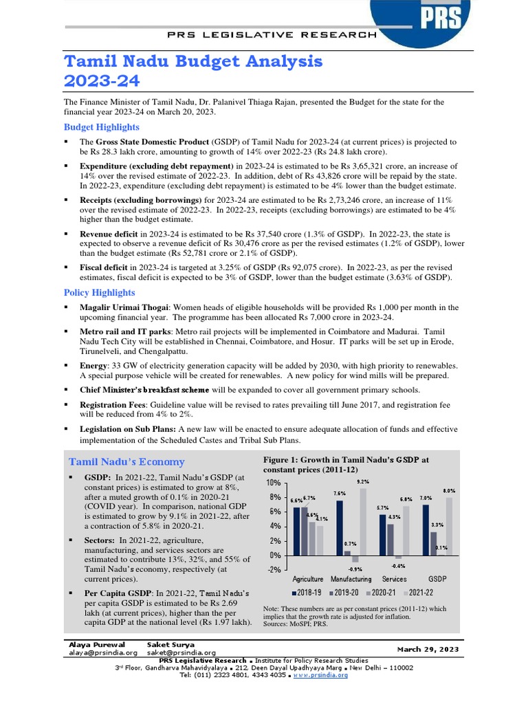 TN Budget Analysis 2023-24 | PDF | Government Budget Balance | Taxes