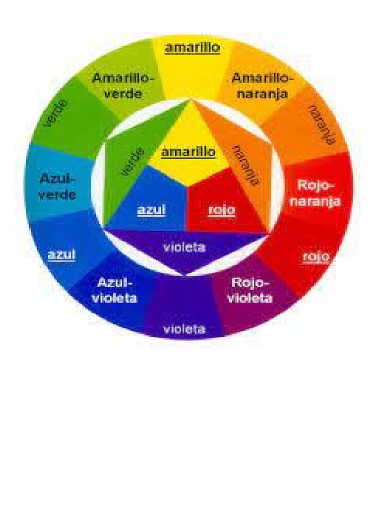 circulo monocromatico | PDF
