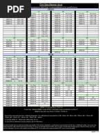 Apollo Tyres Price List | PDF