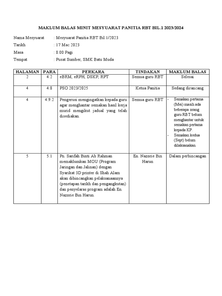 Maklum Balas Minit Mesyuarat RBT Bil.1 2023 | PDF