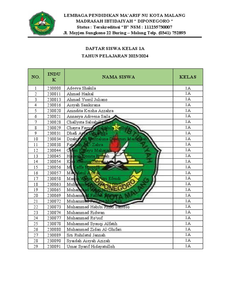 Daftar Siswa Tahun Pelajaran 2023-2024 | PDF