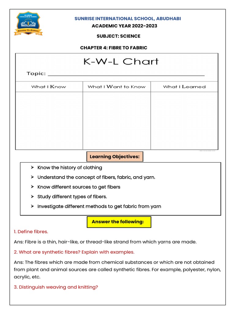 Chapter-4-Fibre To Fabric-Notes | PDF | Yarn | Textiles