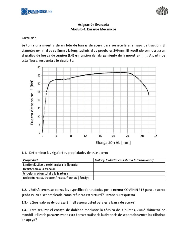 Módulo 4 - Asignación | PDF