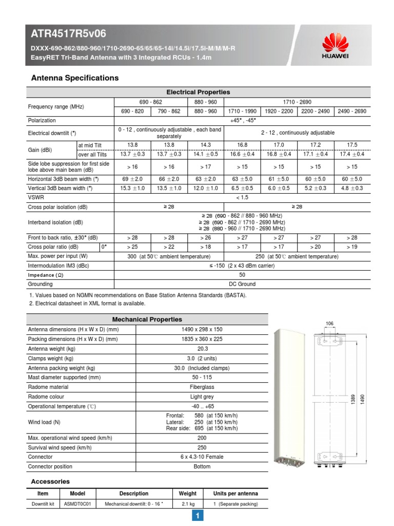 ATR4517R5v06: Antenna Specifications | PDF | Antenna (Radio) | Electrical Engineering