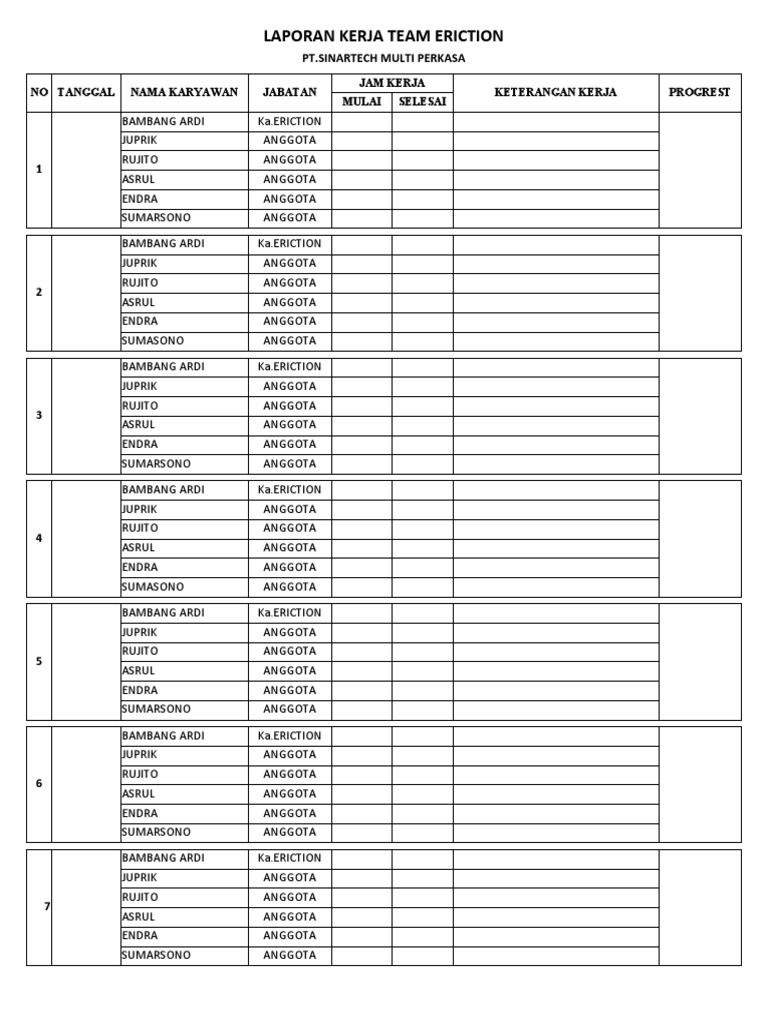 Contoh Laporan Kerja Harian | PDF