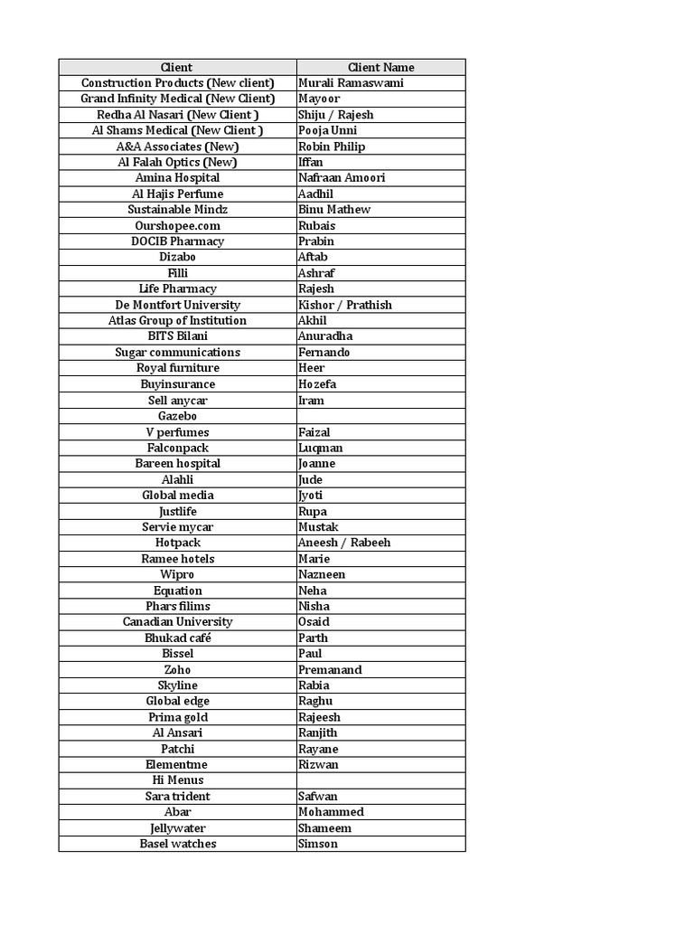 New Client and Agency List | PDF