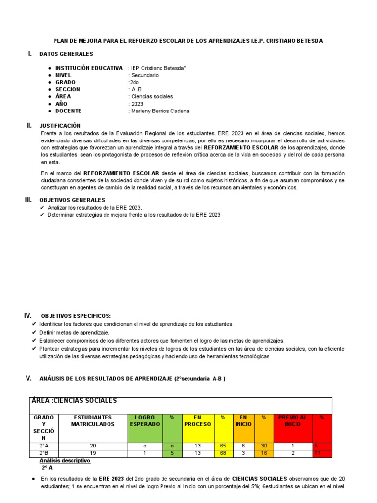 Plan De Mejora Para El Refuerzo Escolar De Los Aprendizajes I Pdf