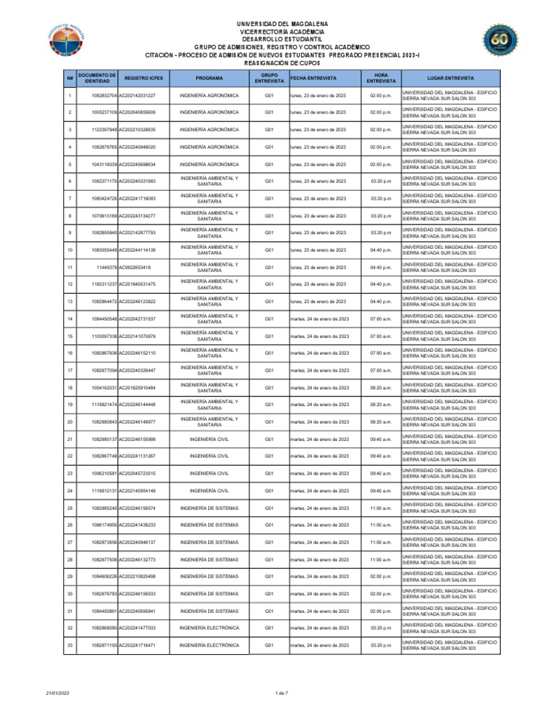 Primera Reasignacion 21 Enero 2023 | PDF