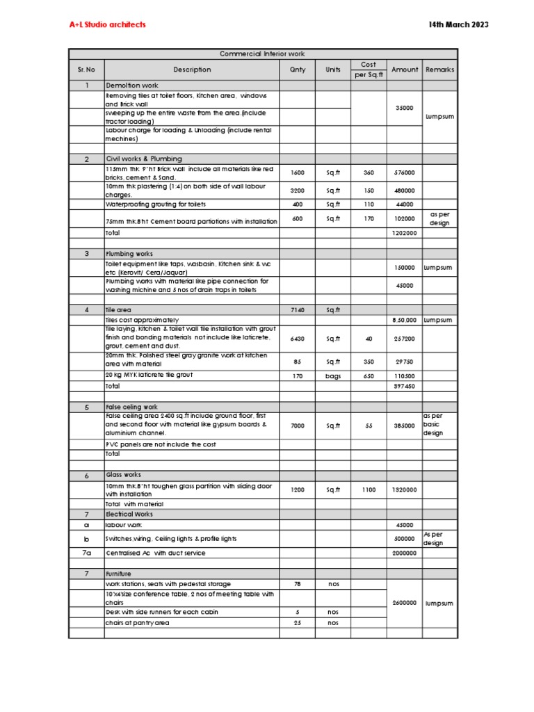 Interior Boq | PDF | Tile | Sink