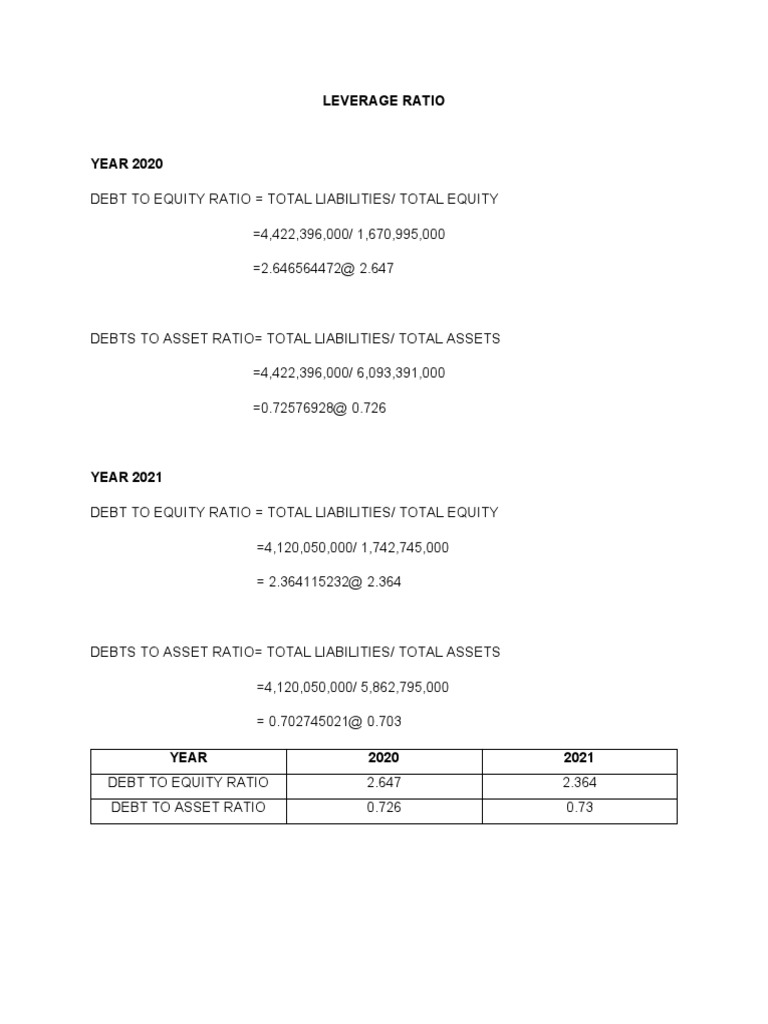 Chart and Explaination Fin358 | PDF | Finance & Money Management
