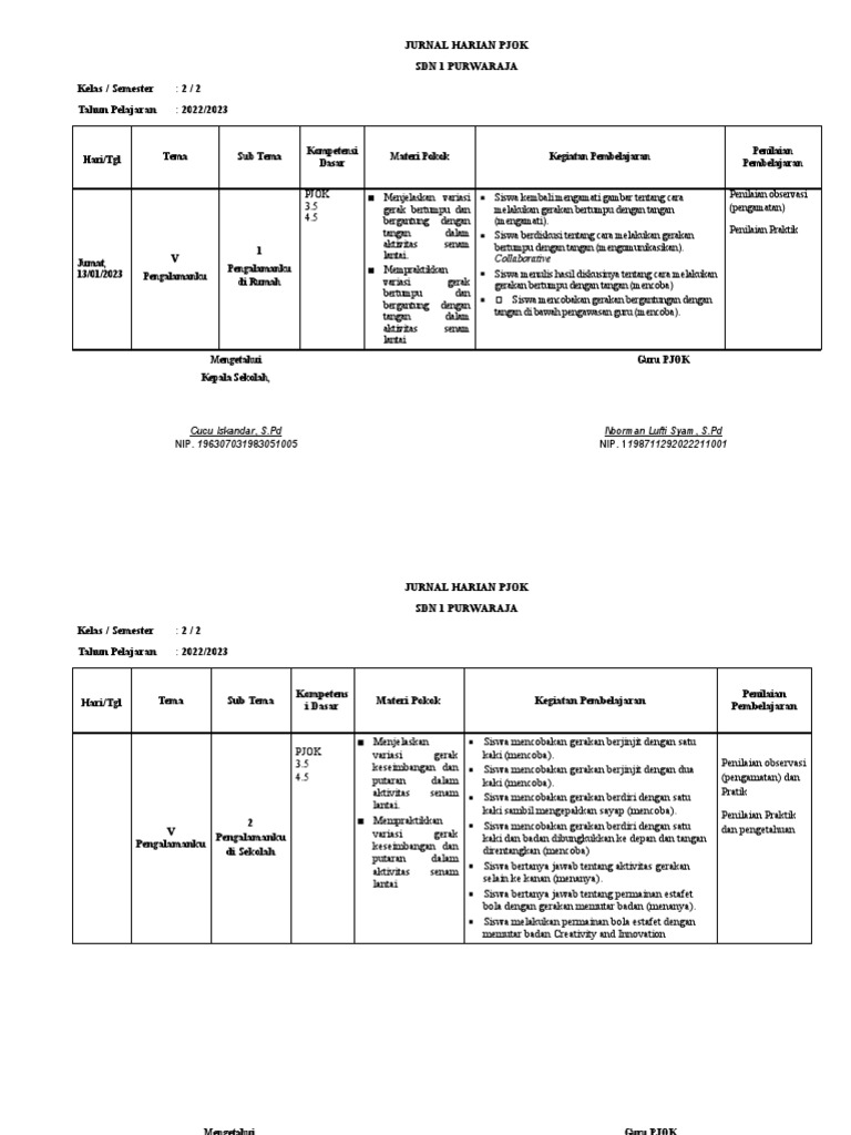 JURNAL HARIAN KELAS 2 Sem2 | PDF