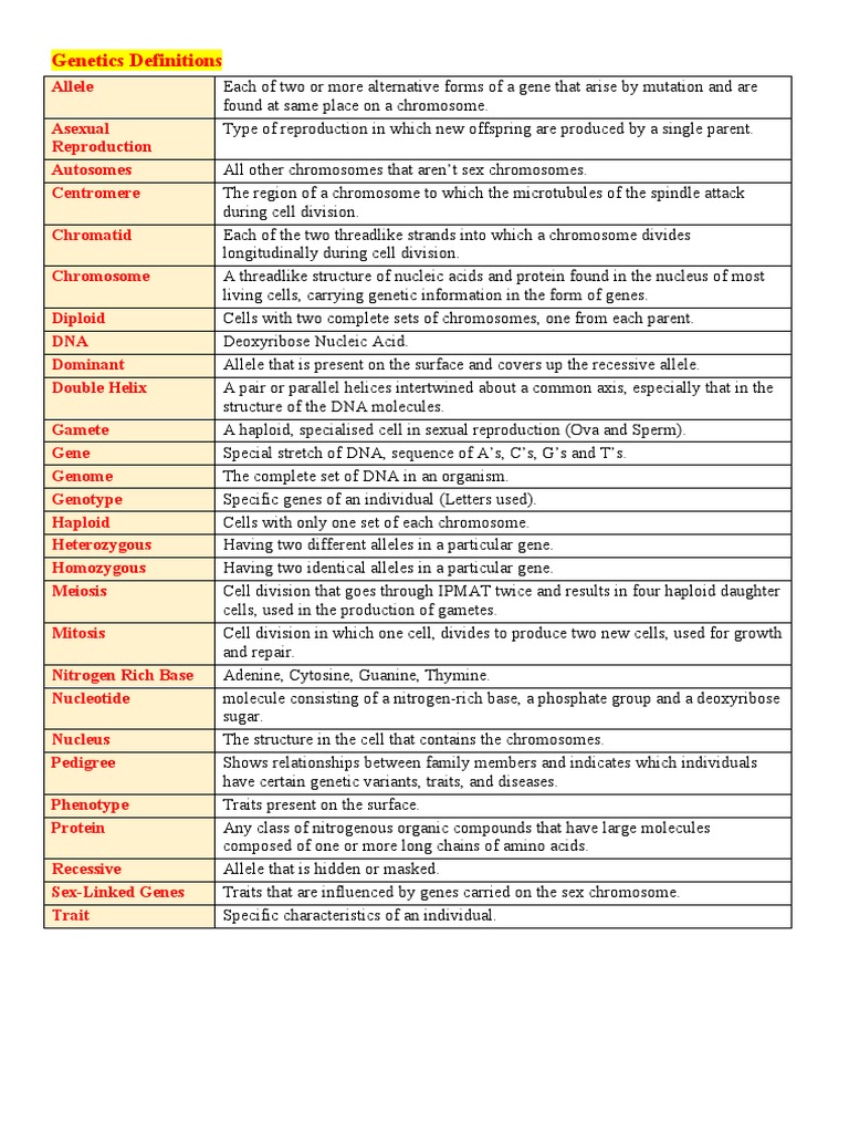 Genetics Definitions Pdf Gene Genetics