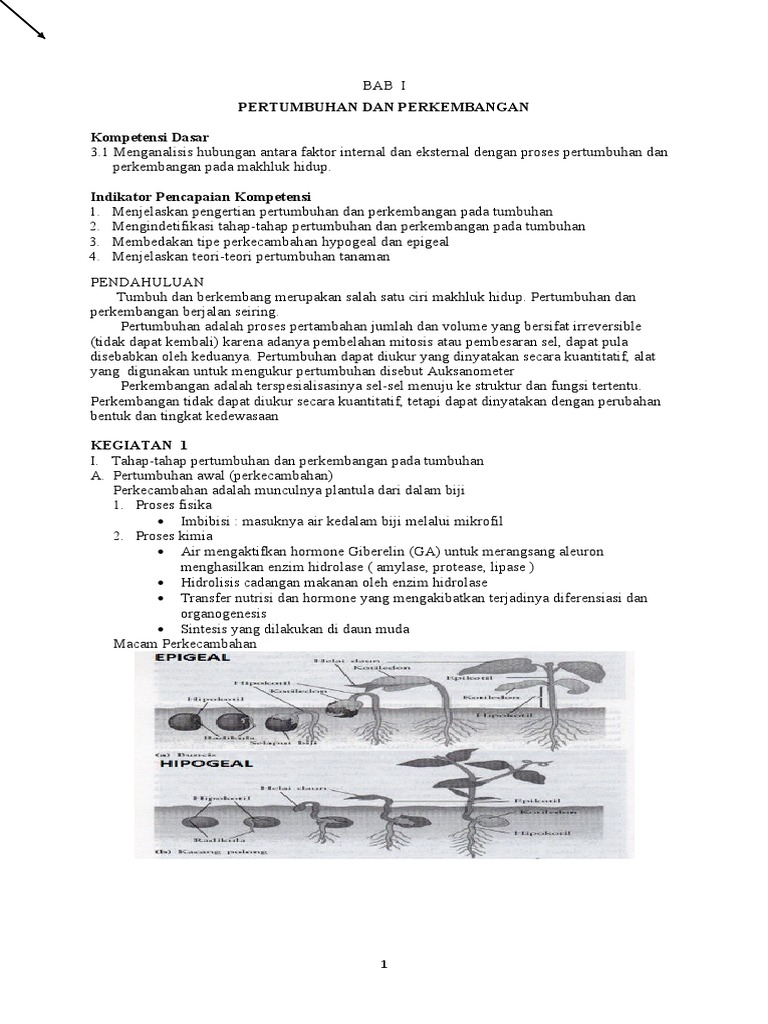 Modul Ajar Biologi Xii Ipa S. Ganjil 2023-2024 | PDF | Sains & Matematika