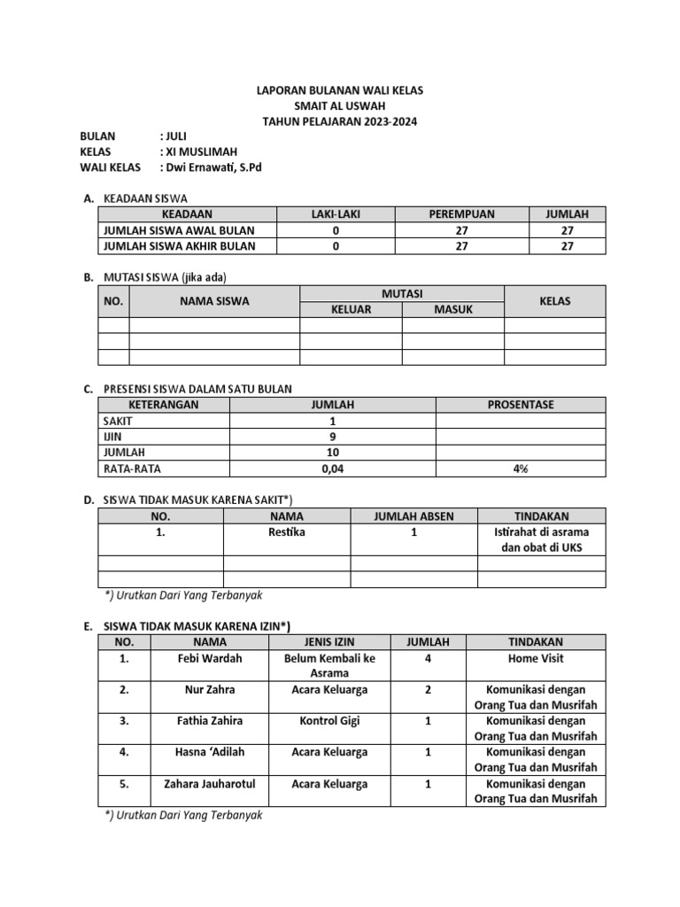 Laporan Bulanan Wali Kelas | PDF