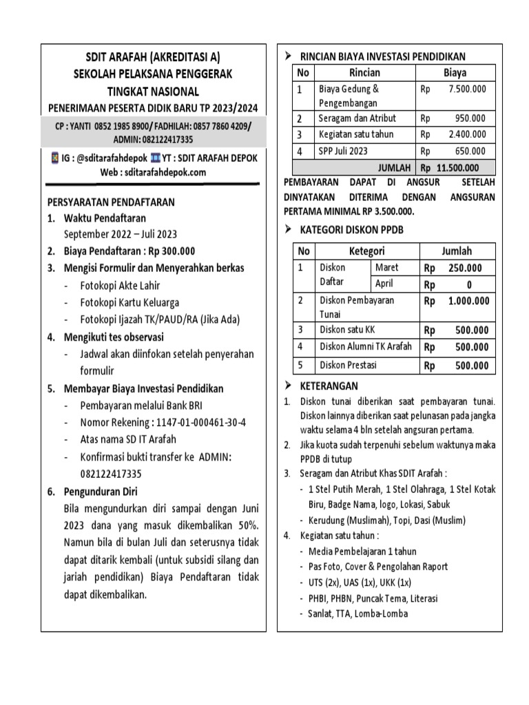 Brosur Harga PSB 2023 Maret | PDF