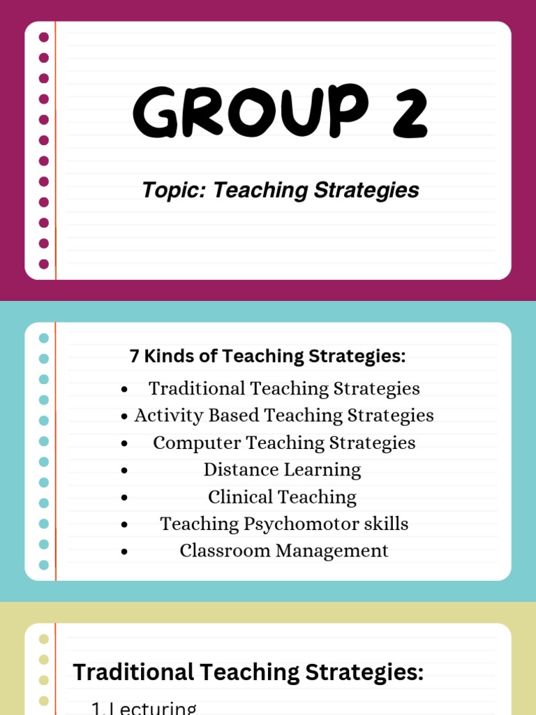 Effective Teaching Strategies Overview | PDF | Career & Growth