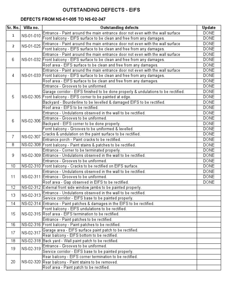 Outstanding List - EIFS | PDF