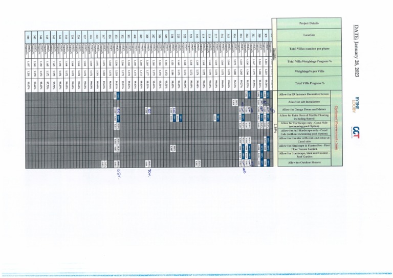Updated Progress | PDF