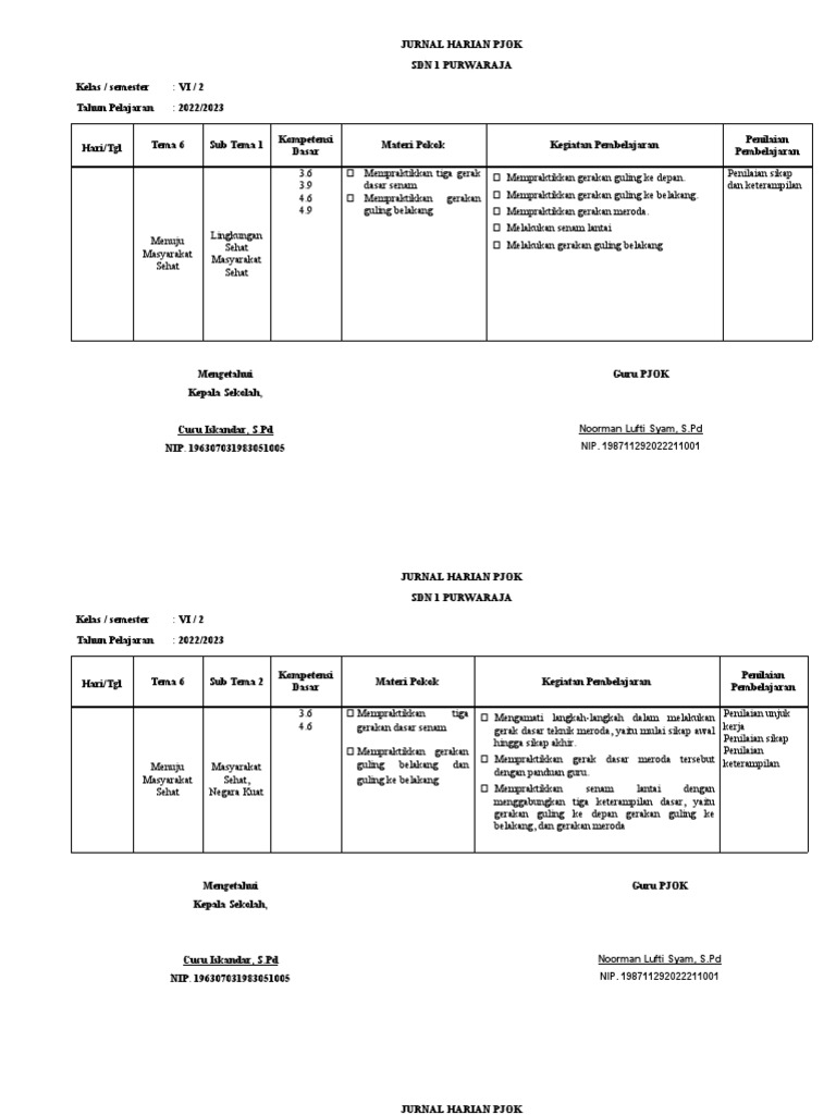 JURNAL HARIAN KELAS 6 Sem2 | PDF
