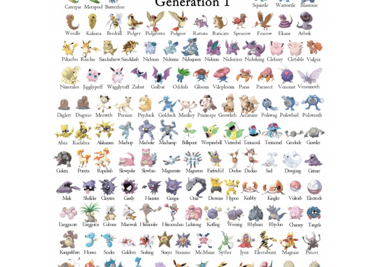 Pokemon 1 | PDF