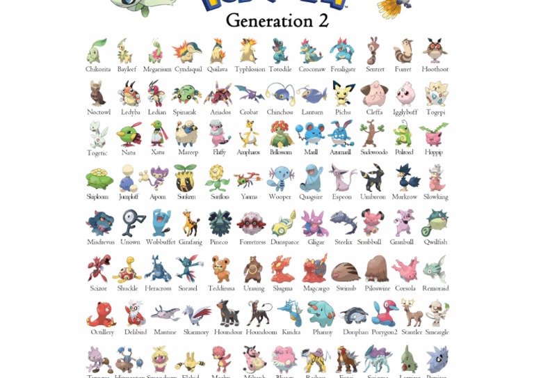 Pokemon 2 | PDF