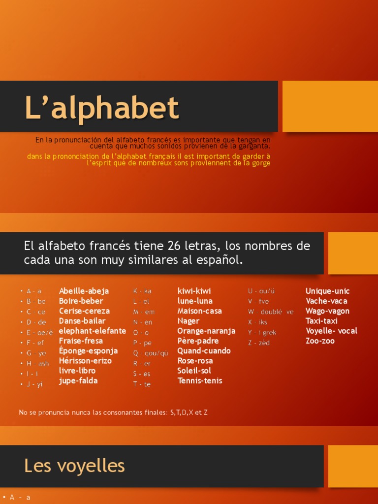 2ieme L'alphabet Et Des Numbres A1 | PDF | Idiomas | Estudios de idiomas extranjeros