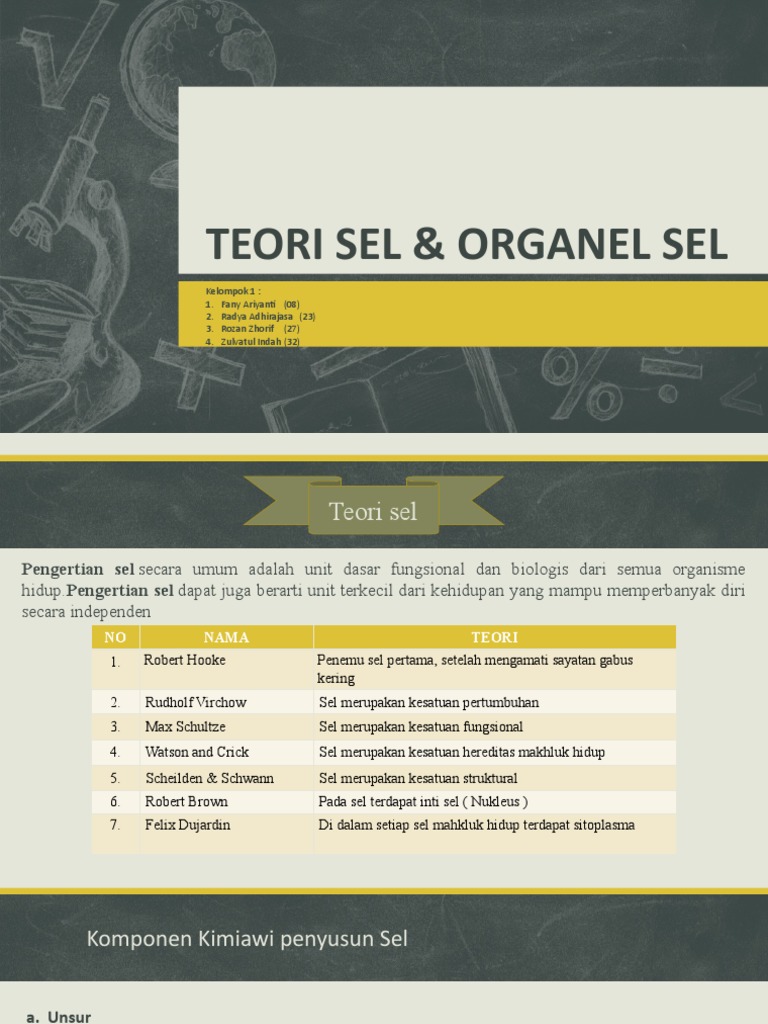Teori Sel dan Struktur Organel Sel | PDF