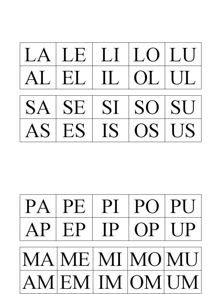 Fichas Silabas Directas e Indirectas | PDF