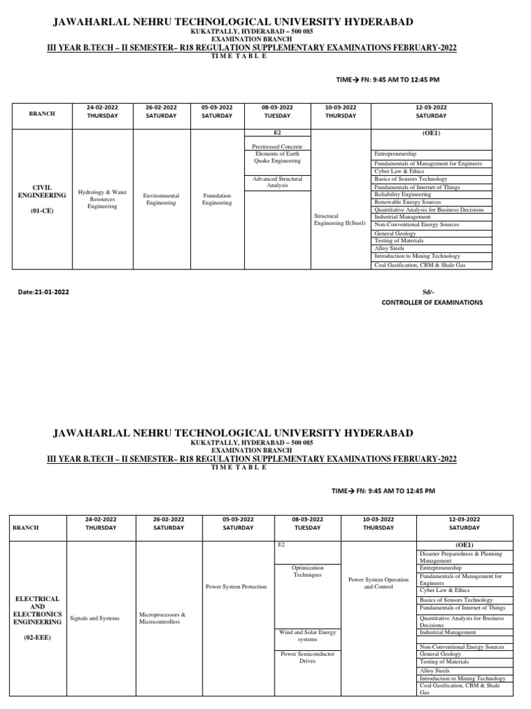 B.Tech III - II R18 | PDF