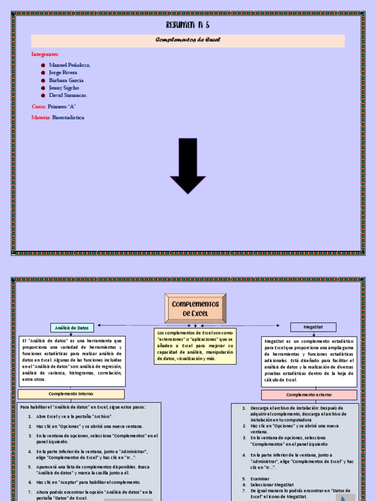 Resumen N 5 | PDF | Microsoft Excel | Ciencias de la Computación