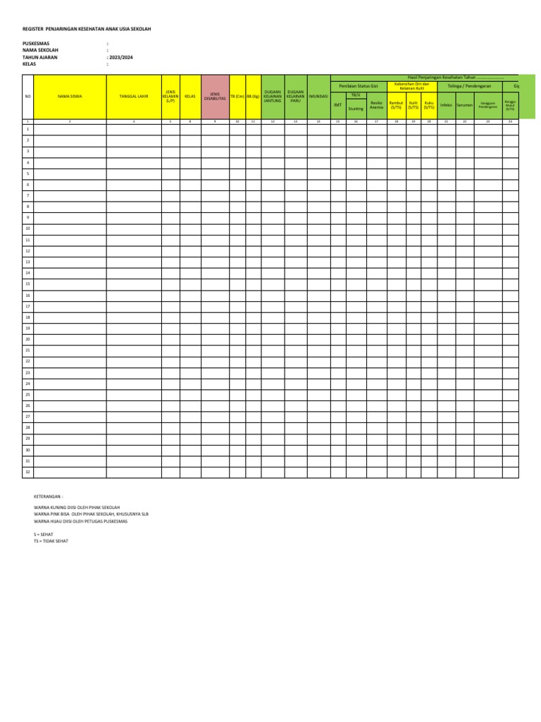 Format Data Siswa | PDF