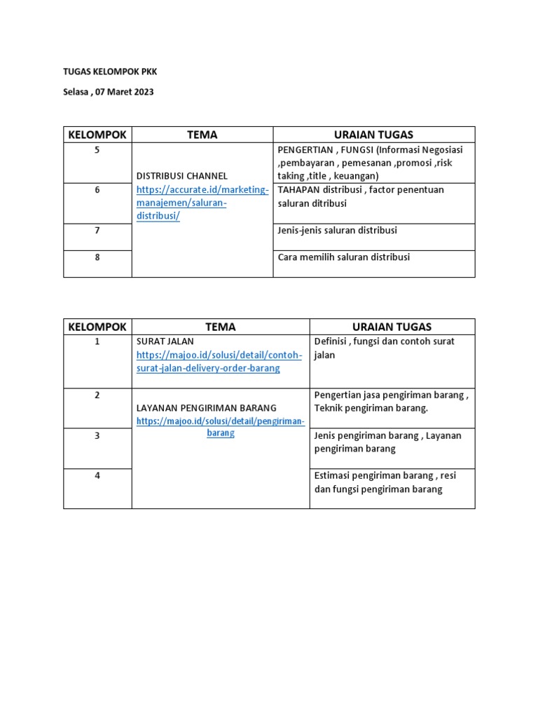 Tugas Kelompok Pkk-Distribusi Channel-1 | PDF