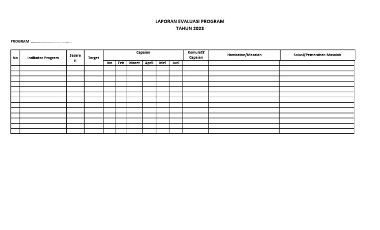 Format Laporan Evaluasi Program 2023 | PDF