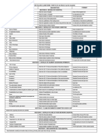 HDFC Ergo Health Claim Form Part B | PDF | Receipt | Hospital