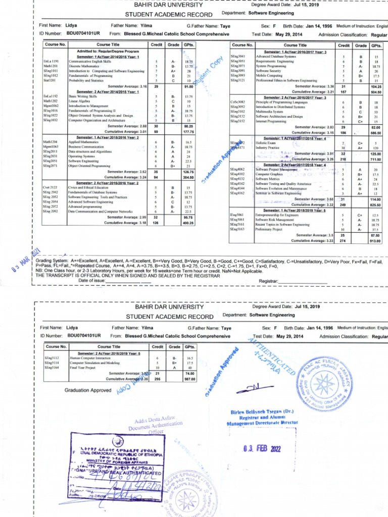 Degree Transcript | PDF