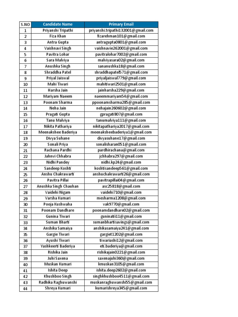 Accenture List | PDF | Electronic Engineering | Information Technology