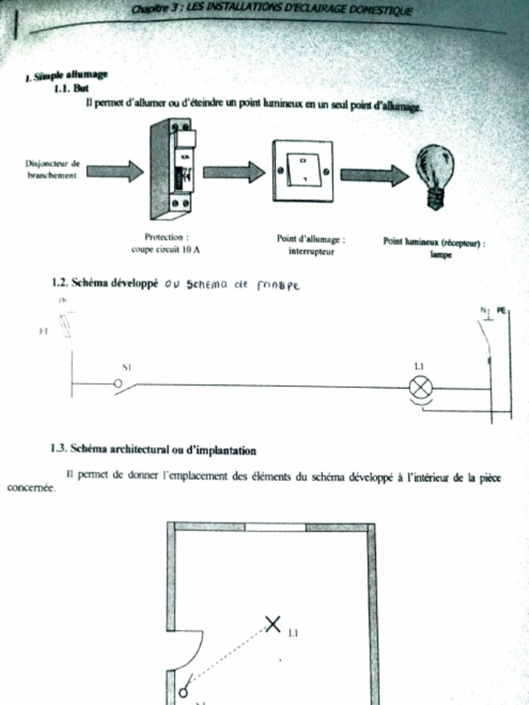 SCHÉMA Chap3 Les Installations D'éclairage | PDF