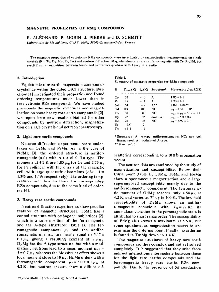 Magnetic Properties of RMG Compounds 1977 | PDF | Physics | Magnetism