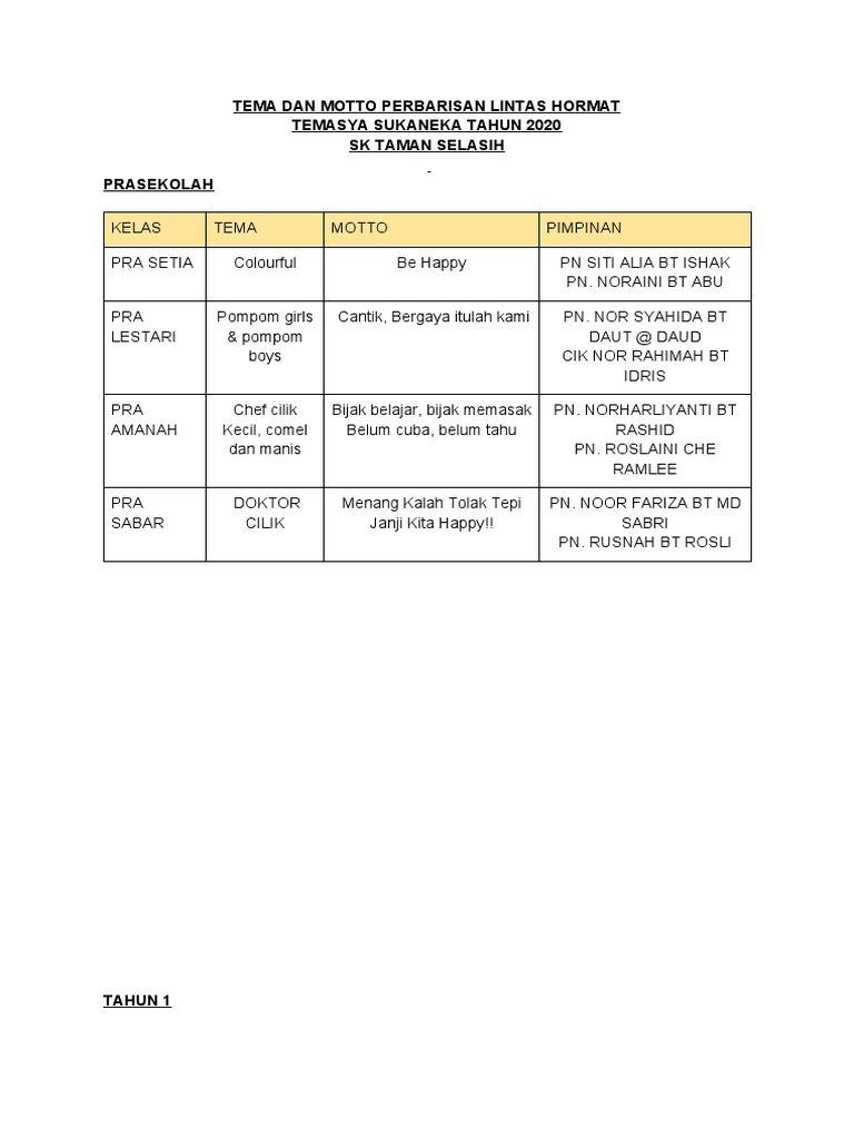 Tema Dan Motto Perbarisan Temasya Sukaneka SKTS Tahun 2020 | PDF