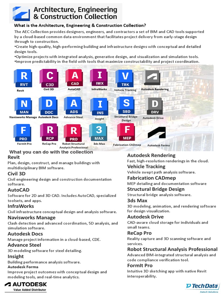 AEC Portfolio | PDF | Autodesk | 3 D Computer Graphics