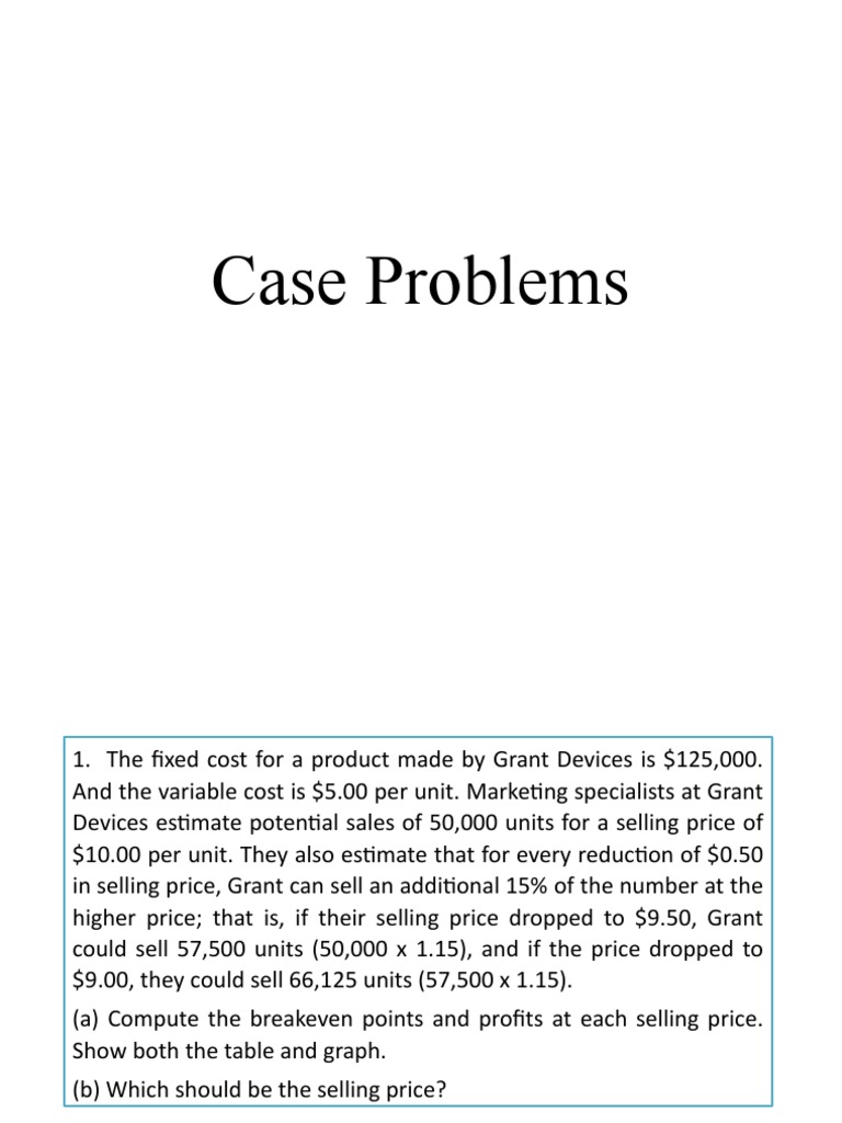 PP1 Case Problems | PDF | Prices | Overtime